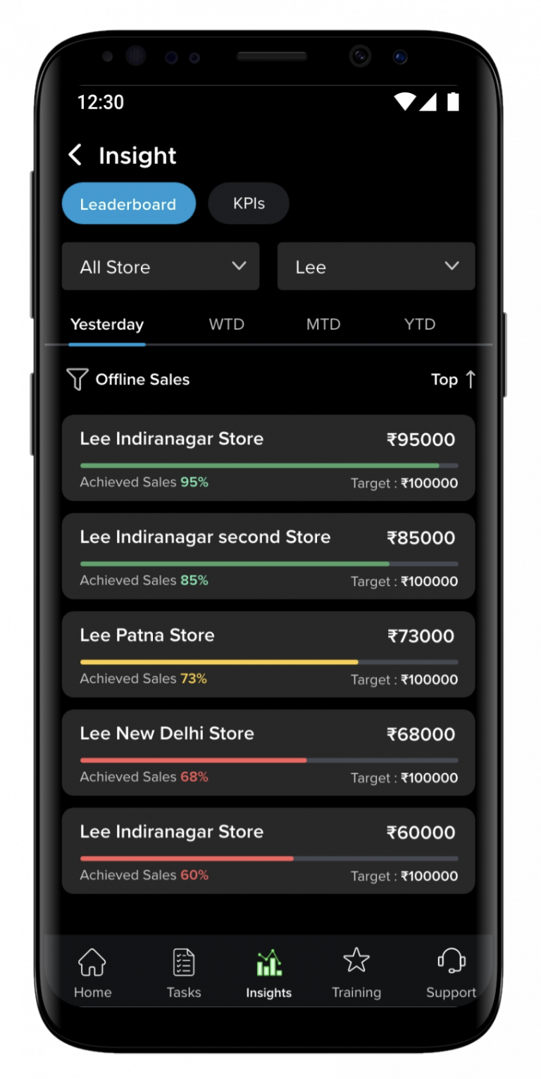 ace turtle launches Connect 2.0 app to digitise retail store operations - ace turtle